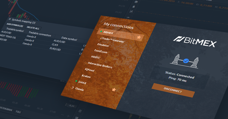 BitMEX Market Data, Chart Alerts, and Symbol Mapping Manager. New update released! — Quantower ...
