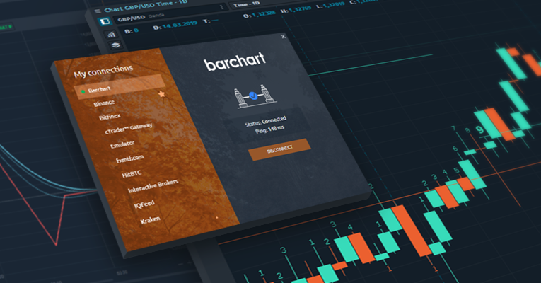 Meet Barchart, reworked Market Heat Map, and TD Sequential indicator ...