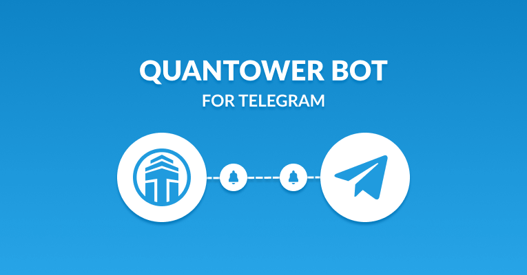 Multiple & Anchored VWAP. Quantower Alert Bot for Telegram and other ...