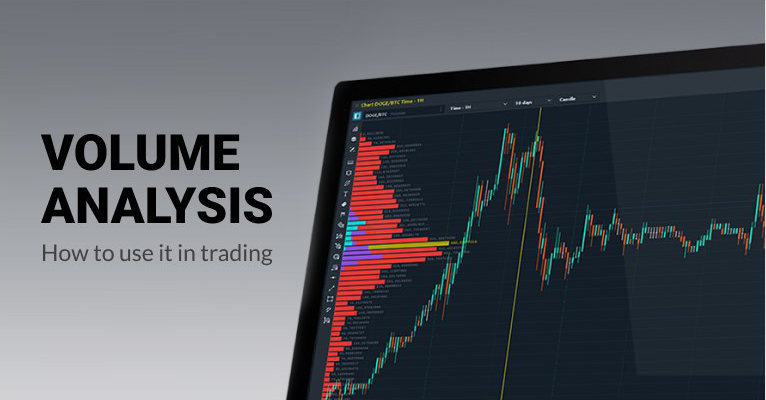 What is Volume price analysis and how can it help in your trading ...