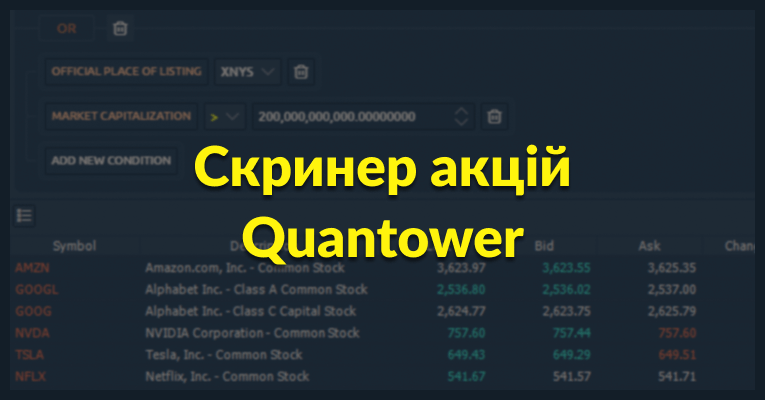 Скринер акцій Quantower — Quantower Trading Platform